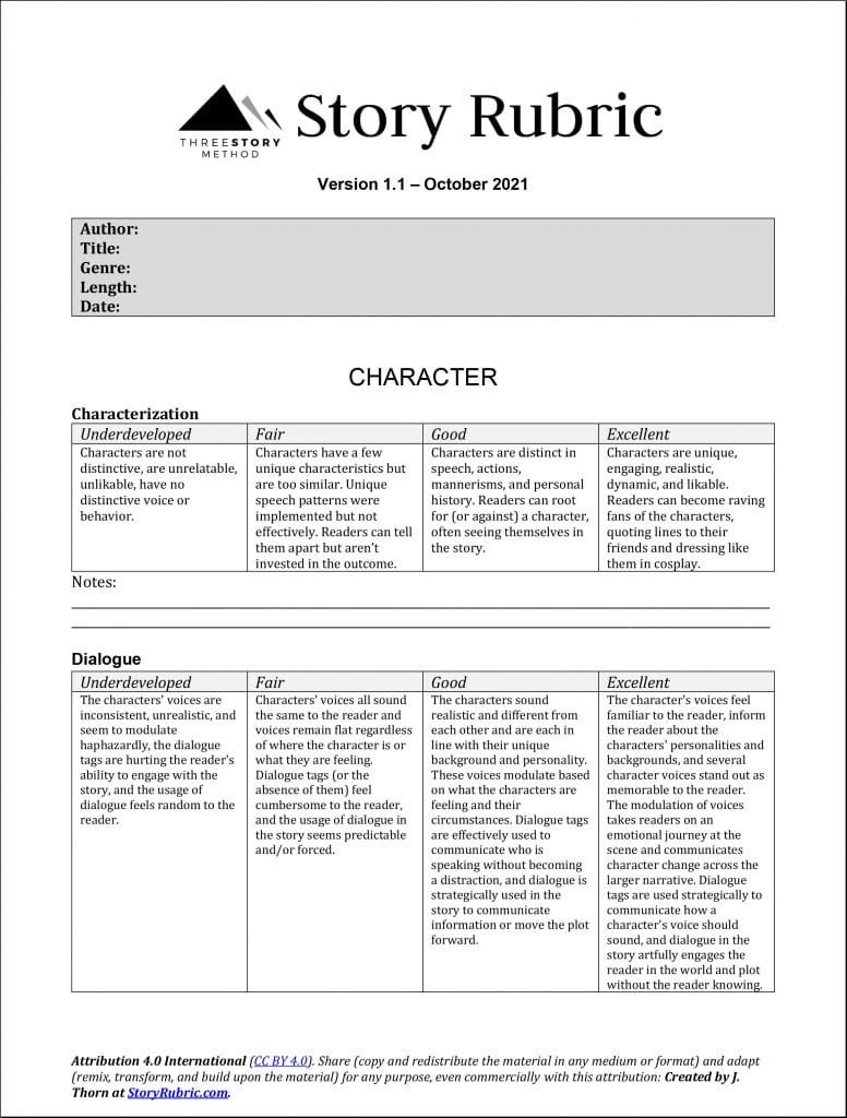Writing Story Rubric